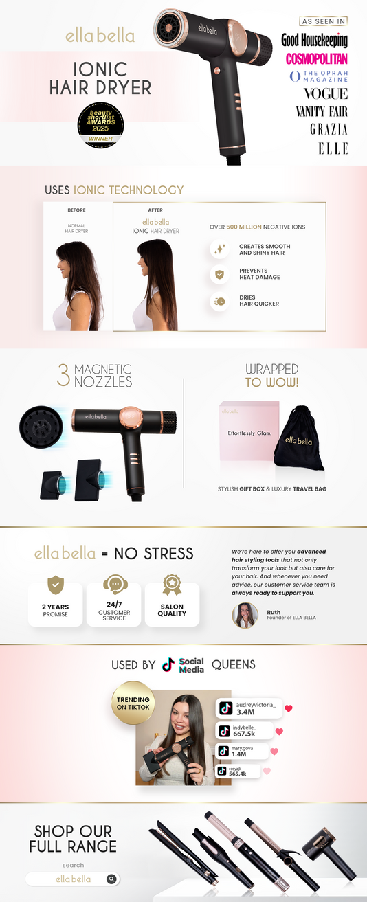 Ionic Hair Dryer – Ella Bella